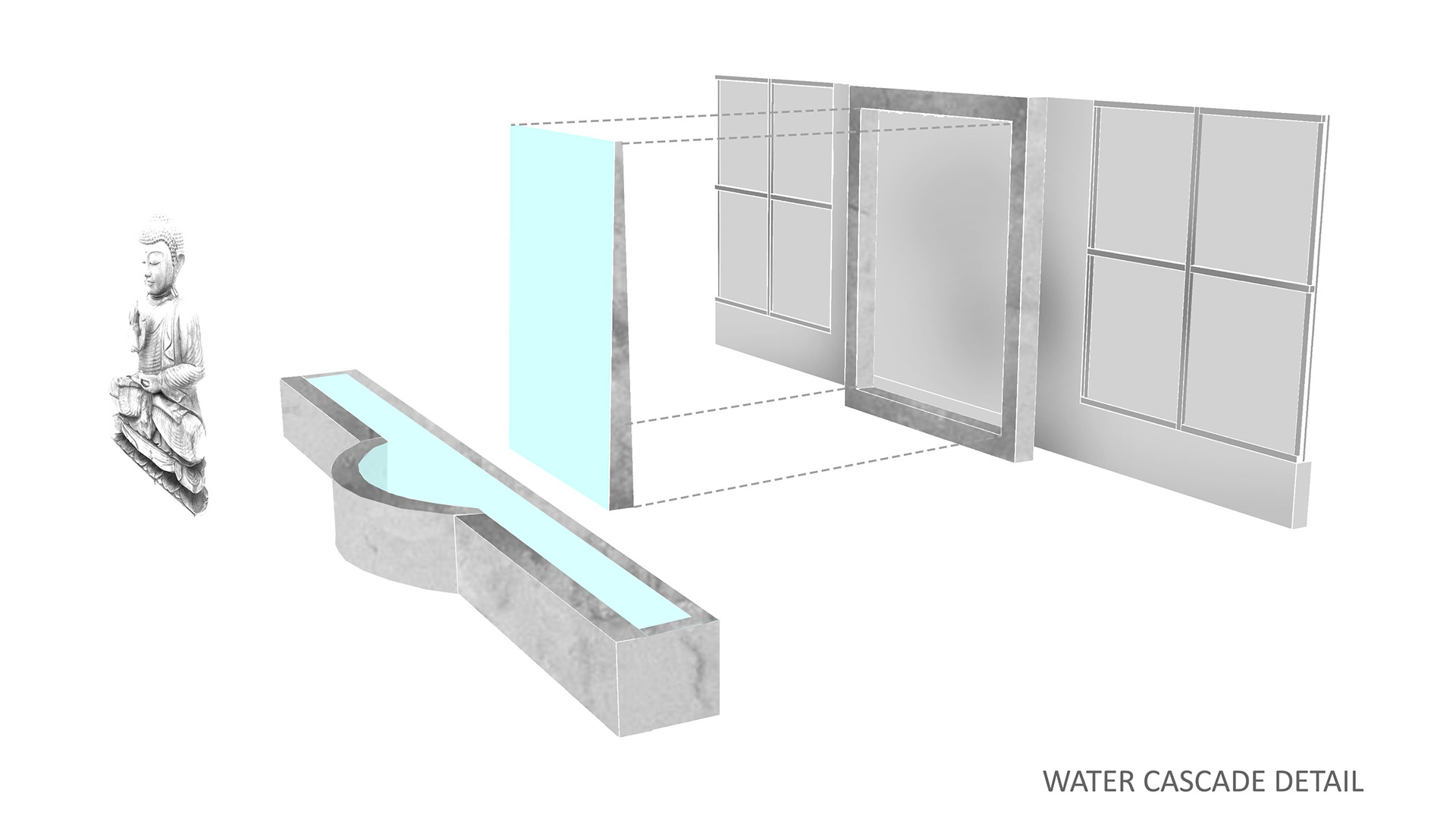 water cascade detail - KSquare Architects - architects in chennai ...